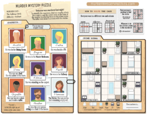 Murder Mystery Puzzles Page 7 of 8 - Printable logic puzzles