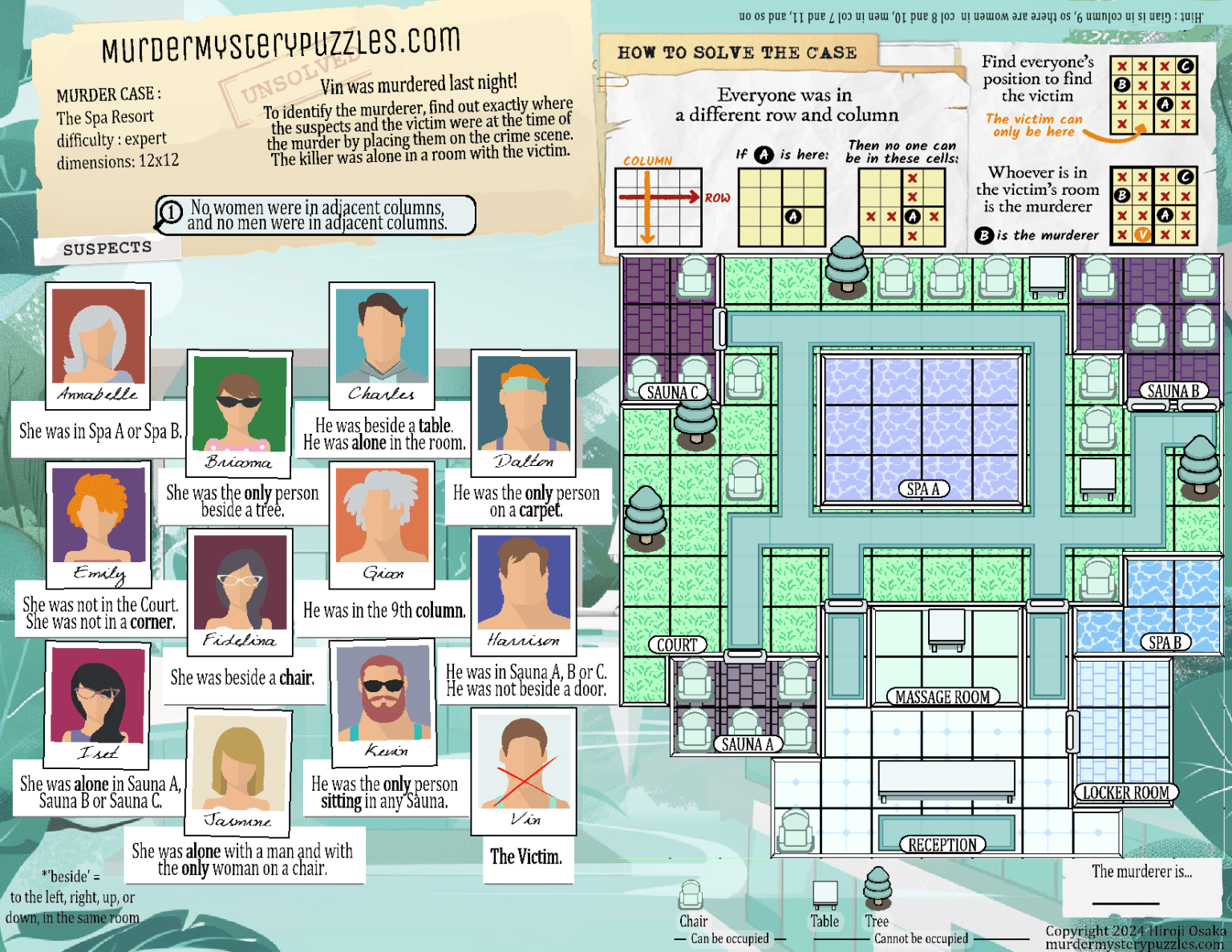 Spa Resort - Murder Mystery Puzzles