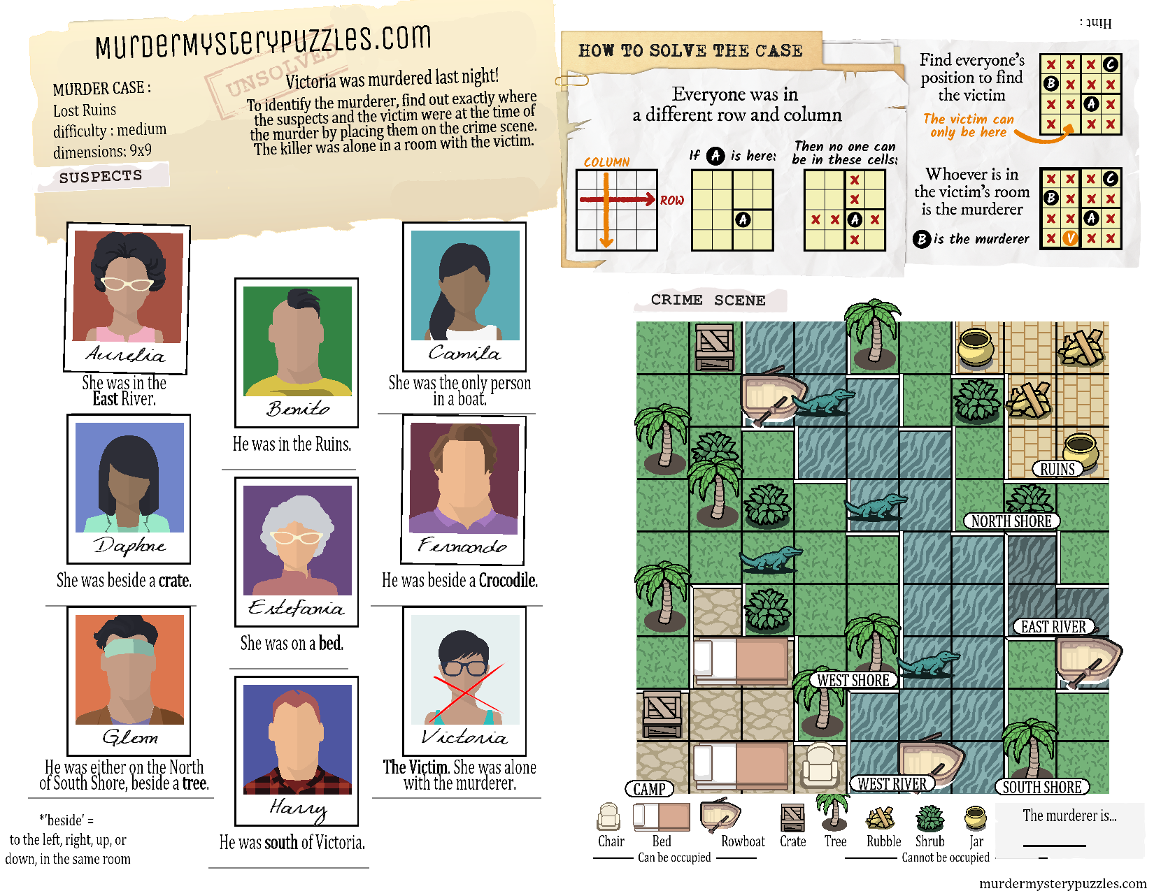Lost Ruins - Murder Mystery Puzzles
